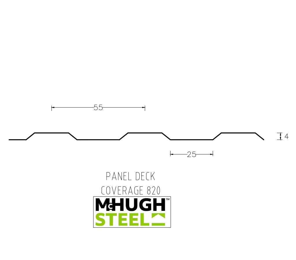 Panel Deck Wall Cladding Colorbond | McHugh Store